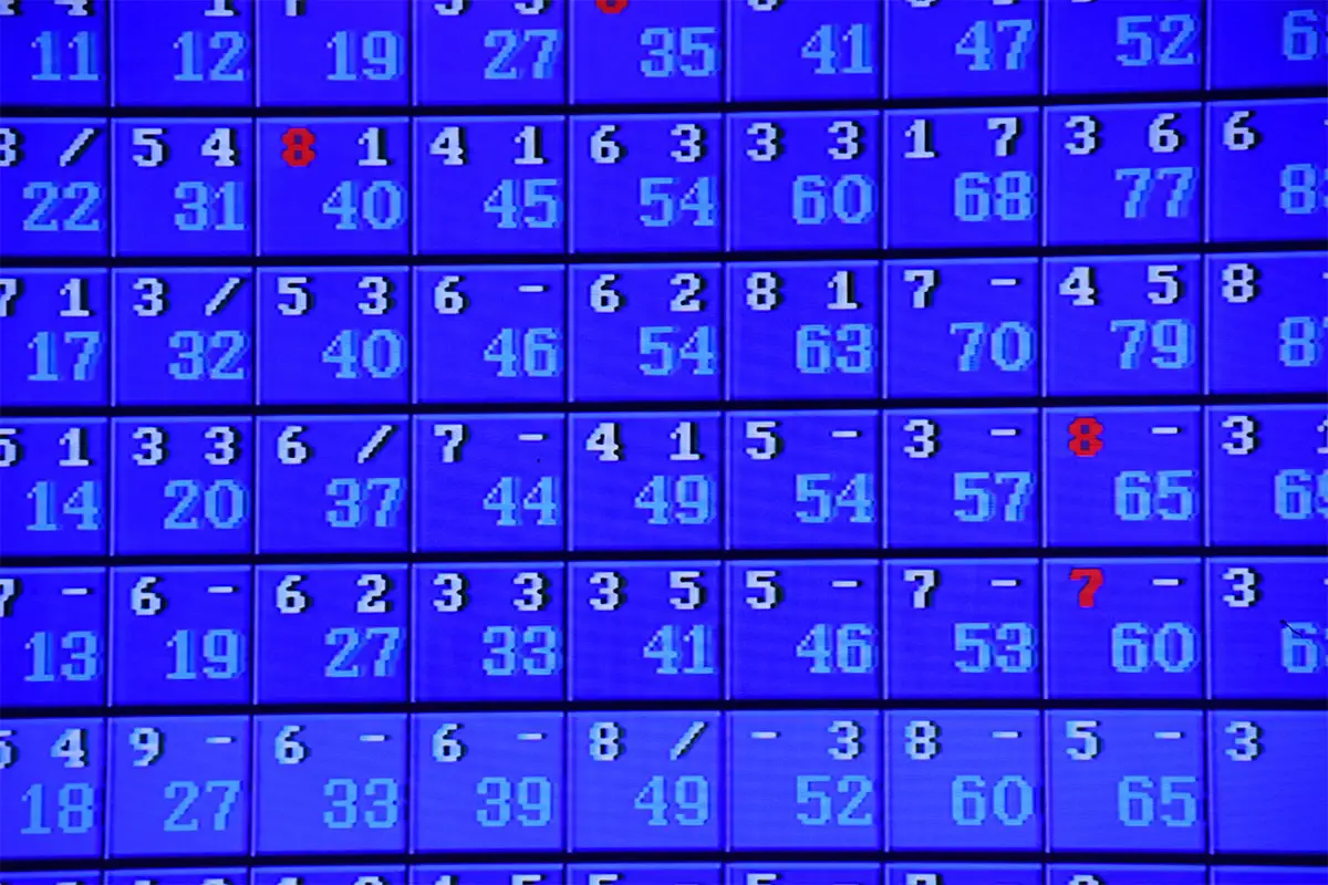 Bowling Score Calculator – Score Games Fast & Accurately